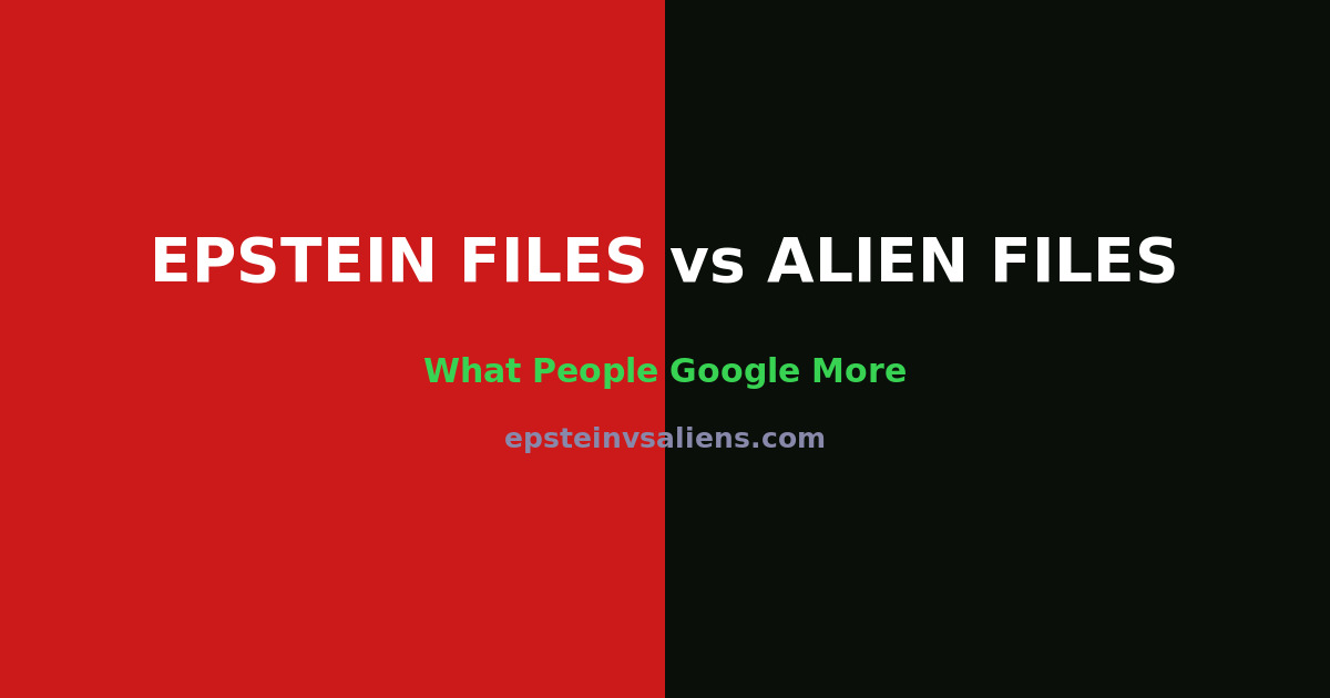 Epstein Files Release Timeline: Every Document Drop 2026